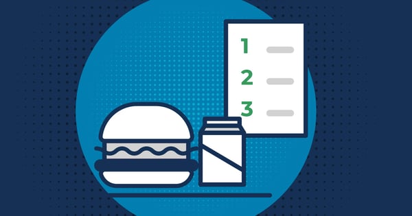 Asset | Free School Lunchroom Rule Poster Templates