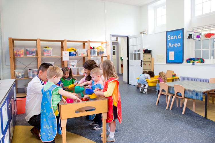 The Top Small Group Activities for Preschoolers by Subject | RevTrak